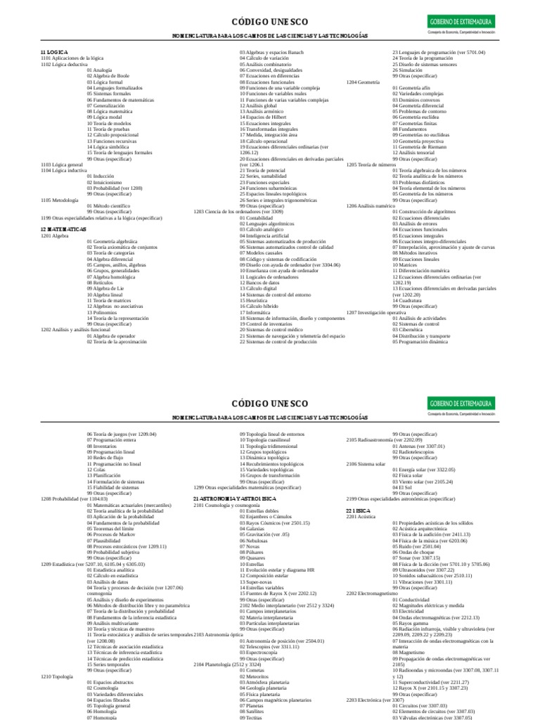 Codigos UNESCO | PDF | Moléculas | Análisis matemático