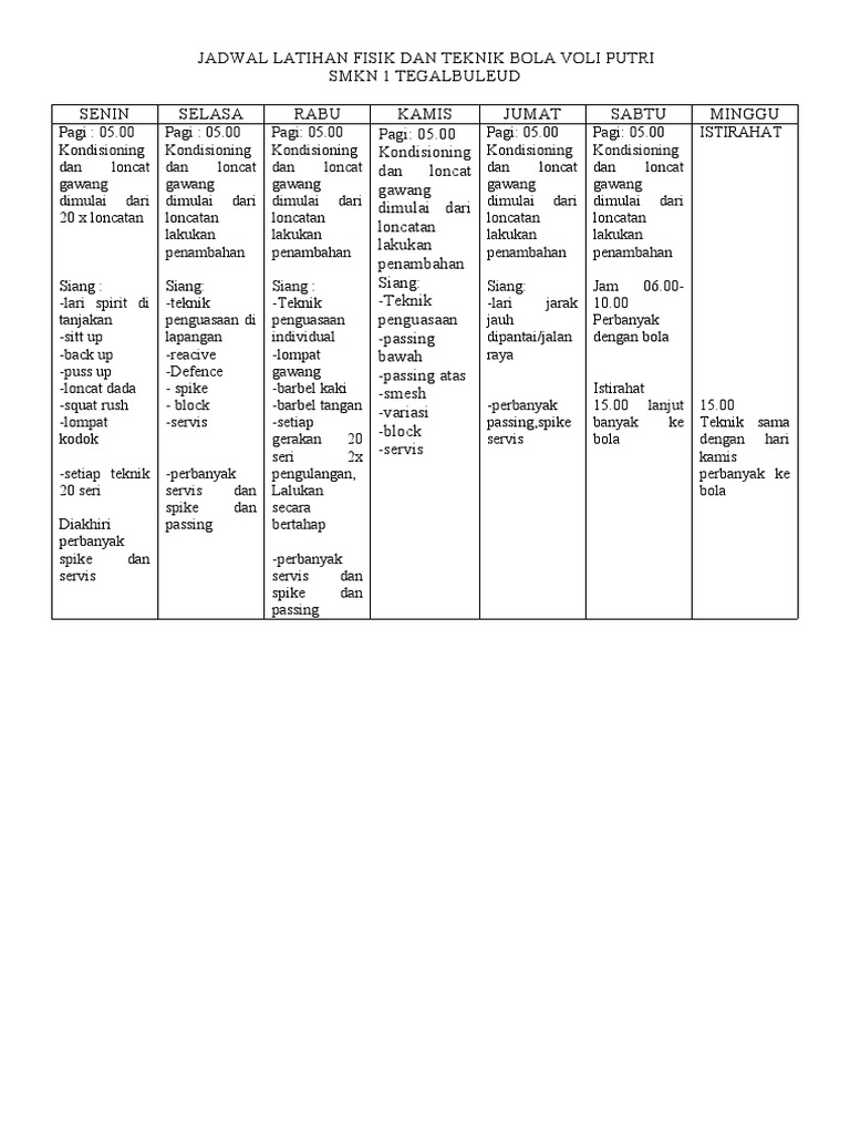 Jadwal Latihan Fisik Dan Teknik Bola Voli Putri | PDF