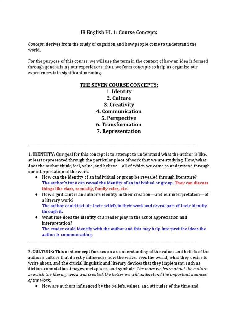 IB English HL: Seven Core Concepts | PDF | Creativity | Writers