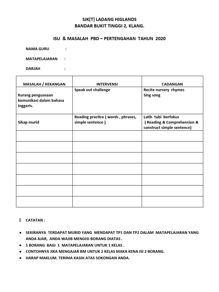 Isu Dan Masalah PBD Untuk TP 1 Dan TP 2 | PDF