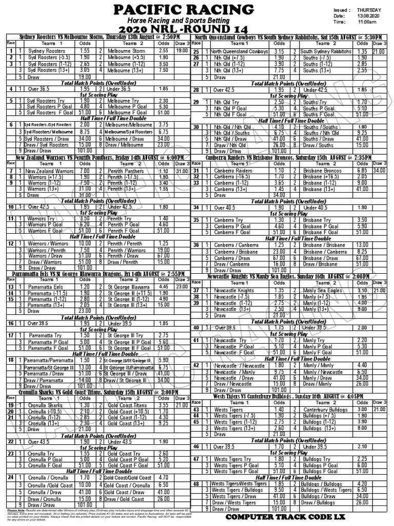 NRL r14 - Thursday-Pacific Racing | PDF | Rugby League Teams | Sports Teams