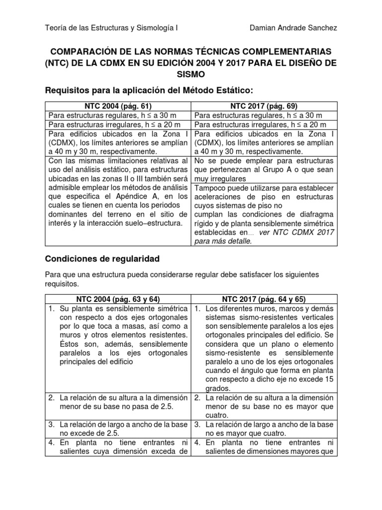 Comparativa NTC CDMX 2004 vs 2017 | PDF | Dimensión | Rigidez