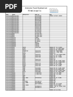 Cdid Car List | PDF | Motor Vehicle | Cars Of Japan