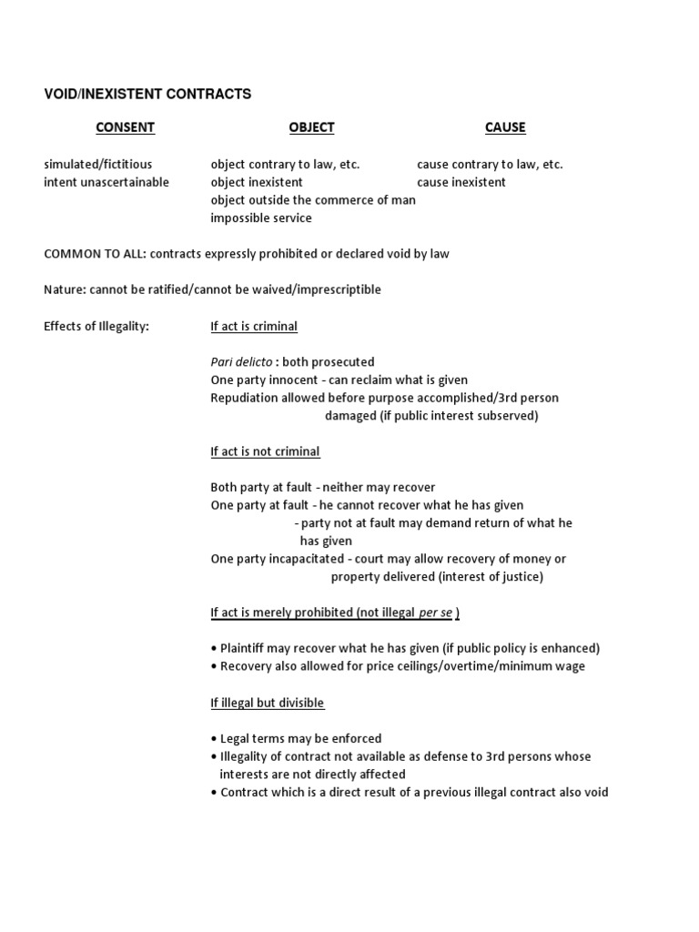 Oblicon - Handout - Void Contracts | PDF | Law