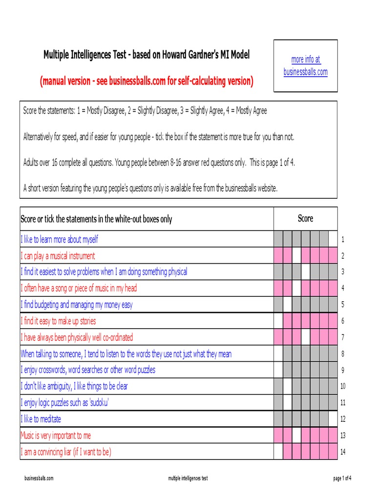 Multiple Intelligences Test - Based On Howard Gardner's MI Model | PDF ...