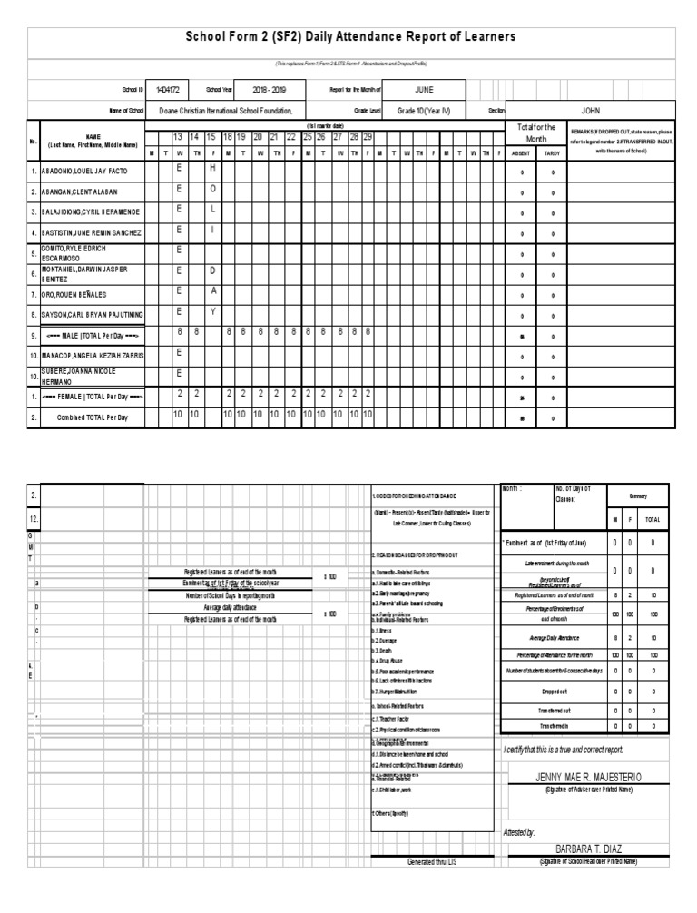 School Form 2 (SF2) Daily Attendance Report of Learners | PDF ...