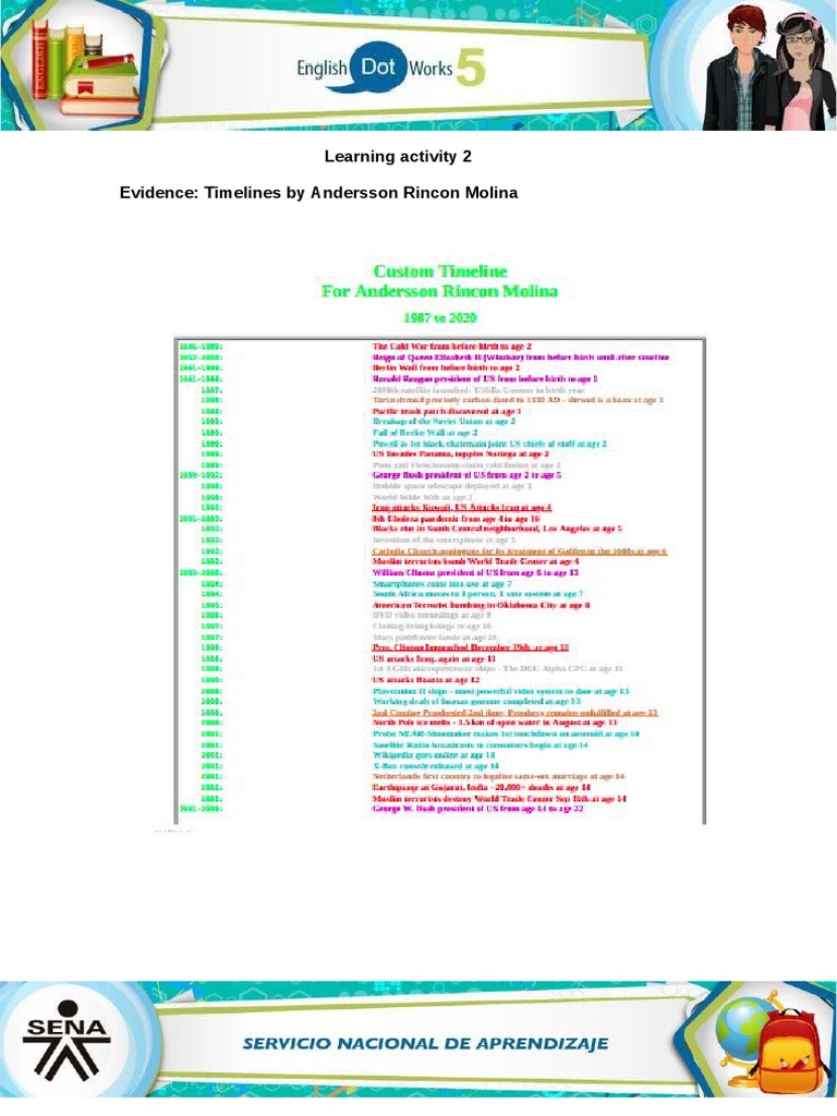 Evidence Timelines Ok | PDF