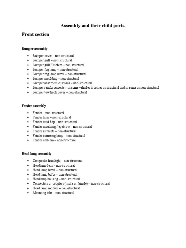 Assembly and Their Child Parts. Front Section | PDF | Trunk (Car) | Door