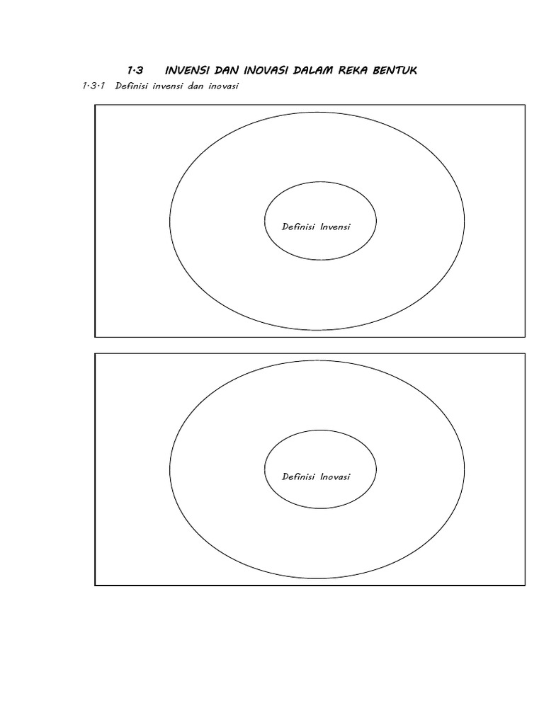 Latihan Invensi Dan Inovasi Dalam Rekabentuk RBT Tingkatan 1 2020 | PDF