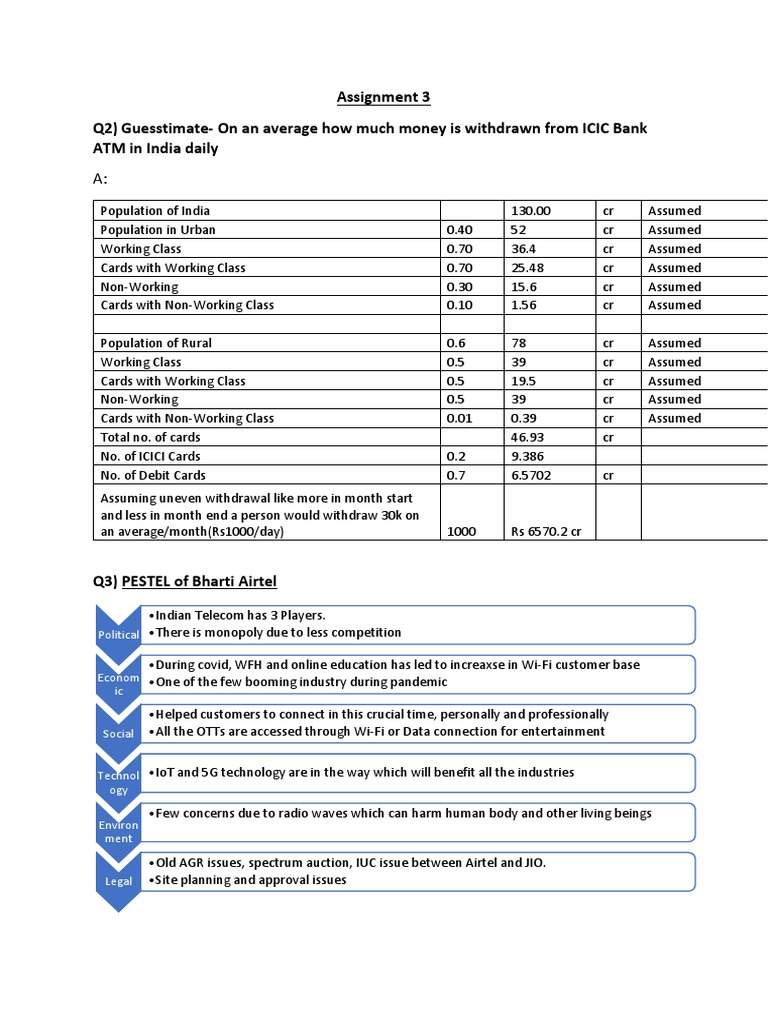Assignment 3 Q2) Guesstimate-On An Average How Much Money Is Withdrawn From ICIC Bank ATM in ...