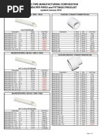 Brochure Smart Tube Catalog PDF | PDF | Galvanization | Pipe (Fluid ...