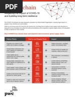 Dagu 2 Module 1 Transcript | PDF | Logistics | Supply Chain