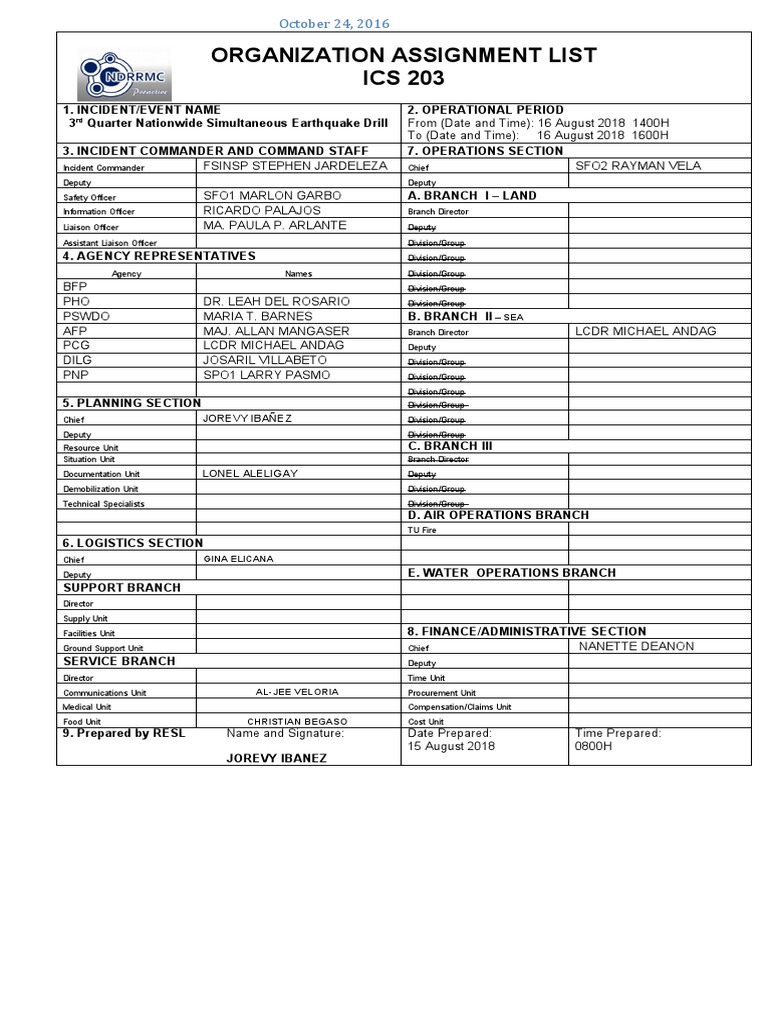 Organization Assignment List ICS 203: Jorevy Ibañez | PDF | Violence ...