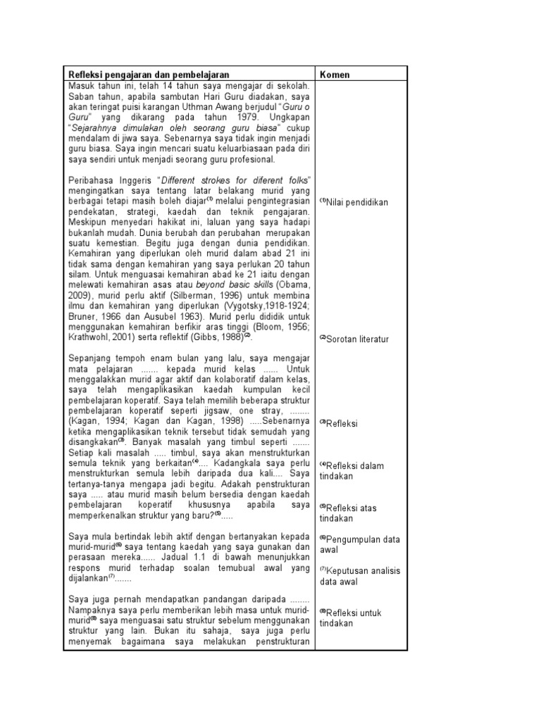 CONTOH Refleksi Pengajaran Dan Pembelajaran | PDF