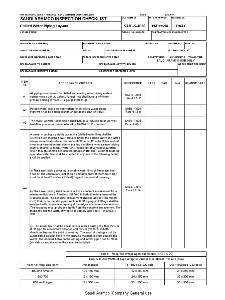 SAIC-K-4020 Rev 08 - Chilled Water Piping Lay-Out | PDF | Sanitary Sewer | Pipe (Fluid Conveyance)