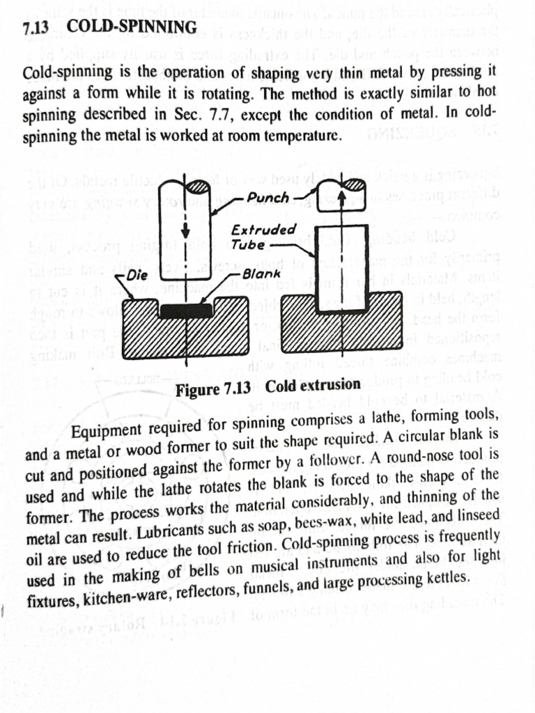 Cold Spinning | PDF
