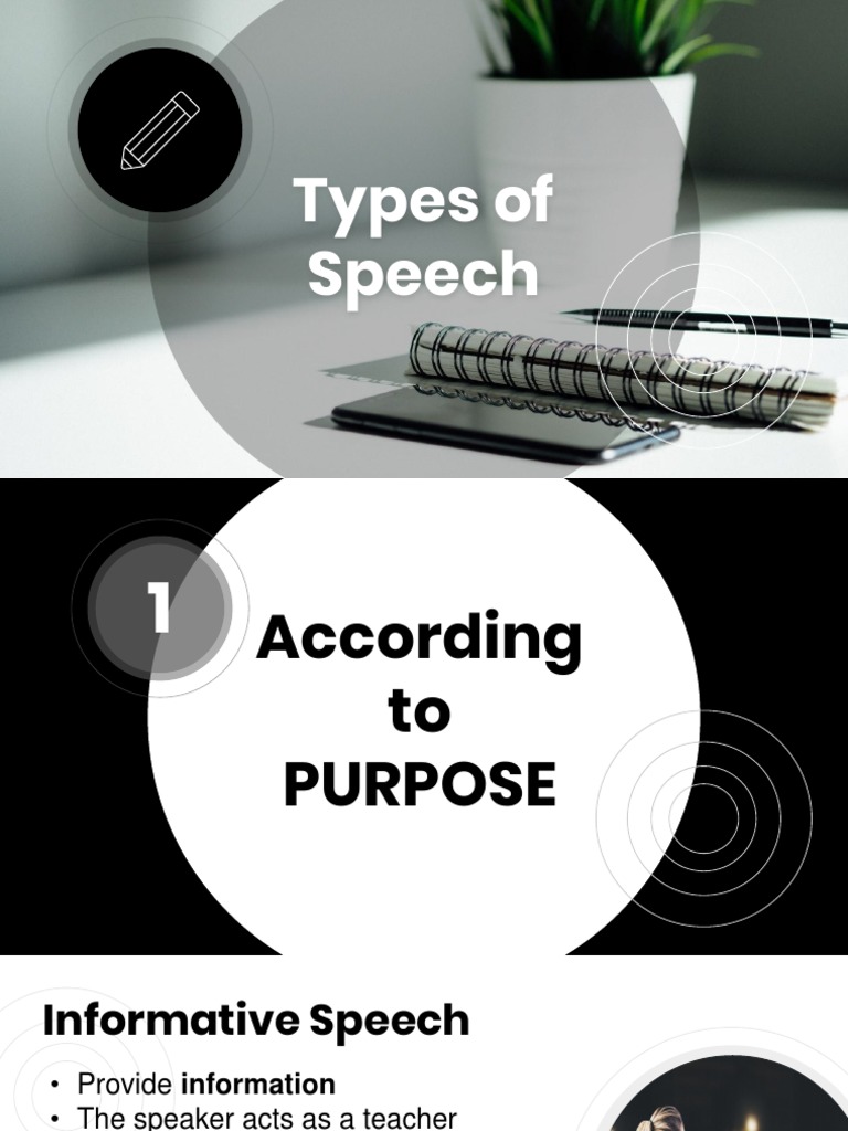 Lesson 3 - Types of Speech PDF | PDF | Question | Nonverbal Communication