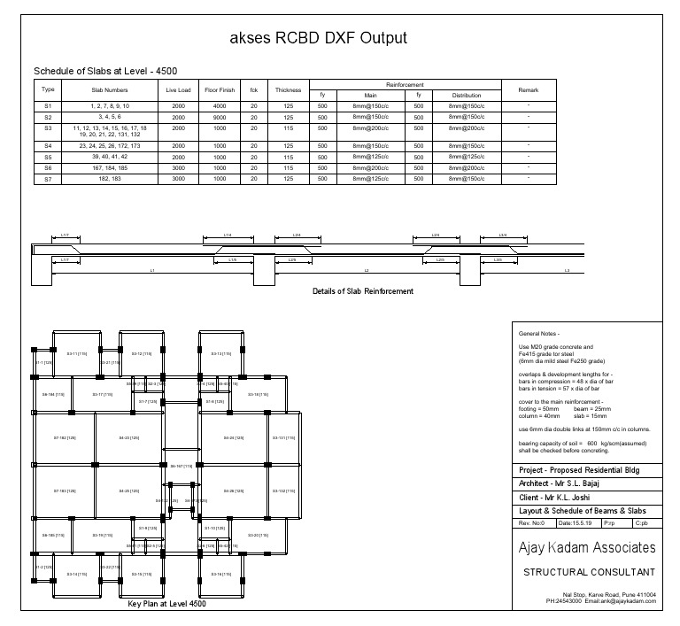Schedule of Slabs at Level - 4500: Reinforcement Details and ...
