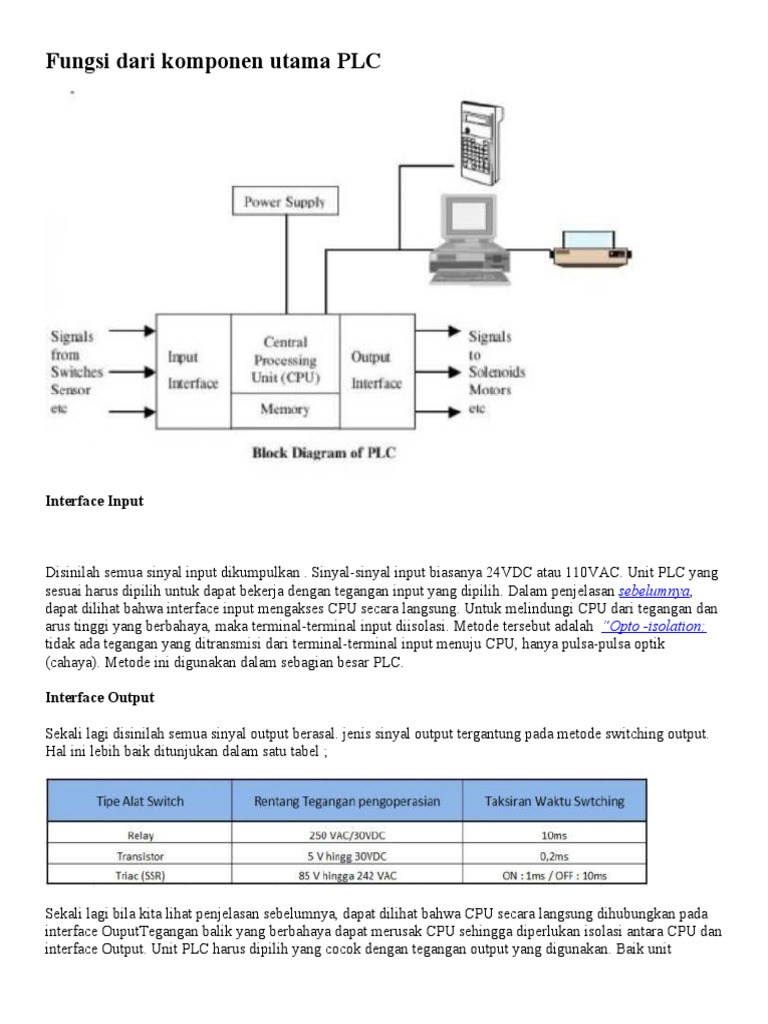 Fungsi Dari Komponen Utama PLC | PDF | Komputer | Teknologi & Rekayasa