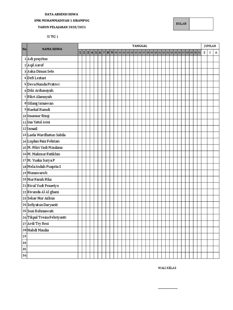 Absensi Siswa PDF | PDF