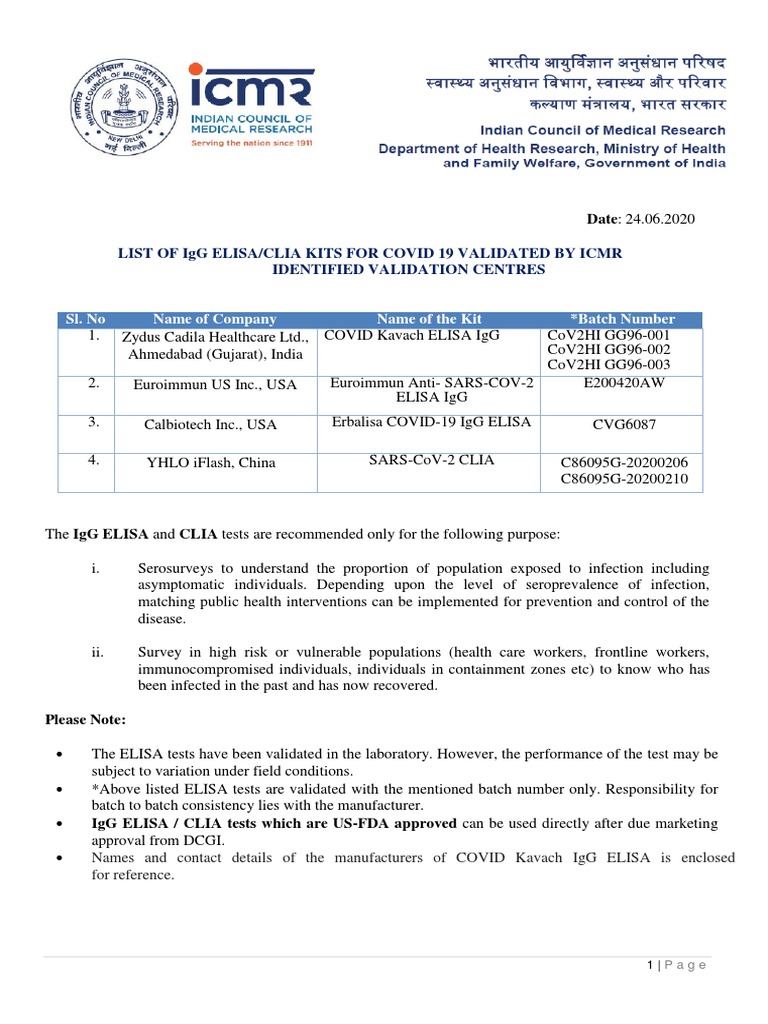 List of Igg Elisa/Clia Kits For Covid 19 Validated by Icmr Identified ...