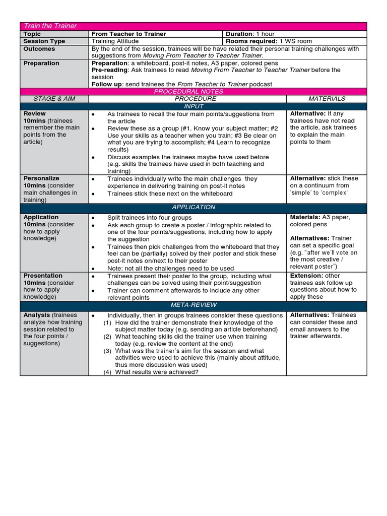 Train The Trainer - From Teacher To Trainer | PDF | Neuropsychology ...