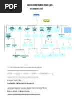 Daily Water Meter Reading Log | PDF