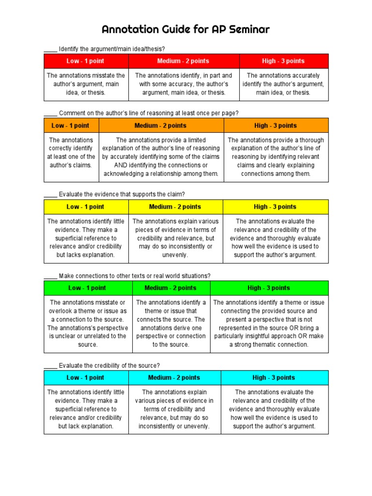 Annotation Guide For AP Seminar: Low - 1 Point Medium - 2 Points High ...