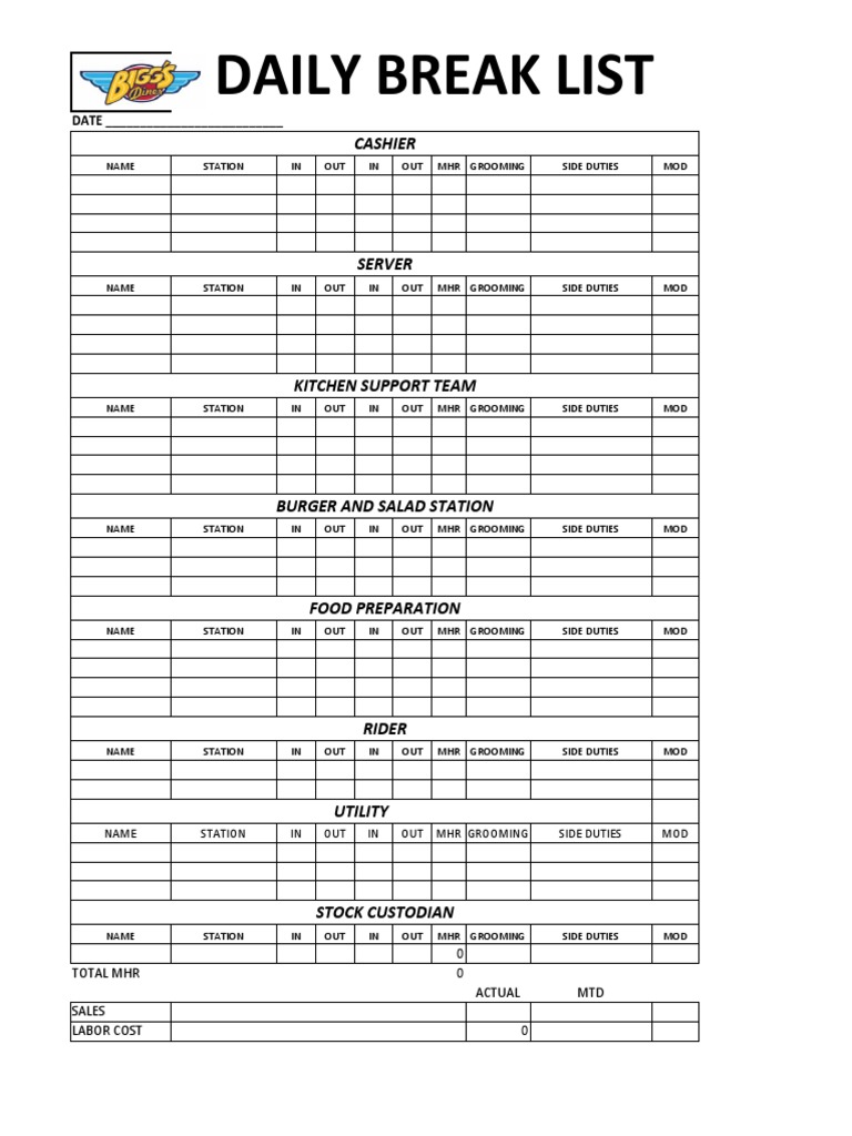 Daily Break List: Cashier | PDF