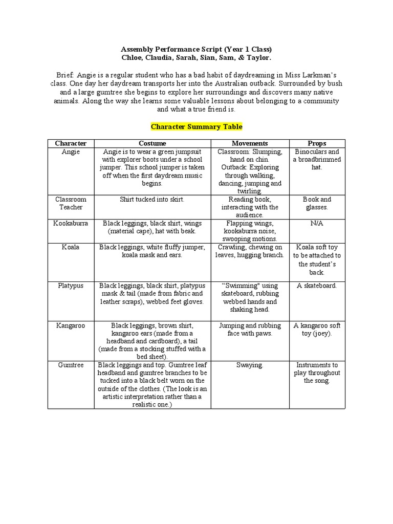 Assembly Performance Script (Year 1 Class) Chloe, Claudia, Sarah, Sian ...