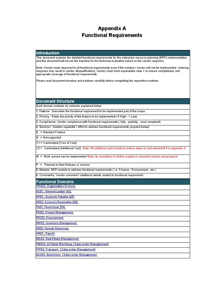 Appendix A Functional Requirements | Accounts Payable | Debits And Credits