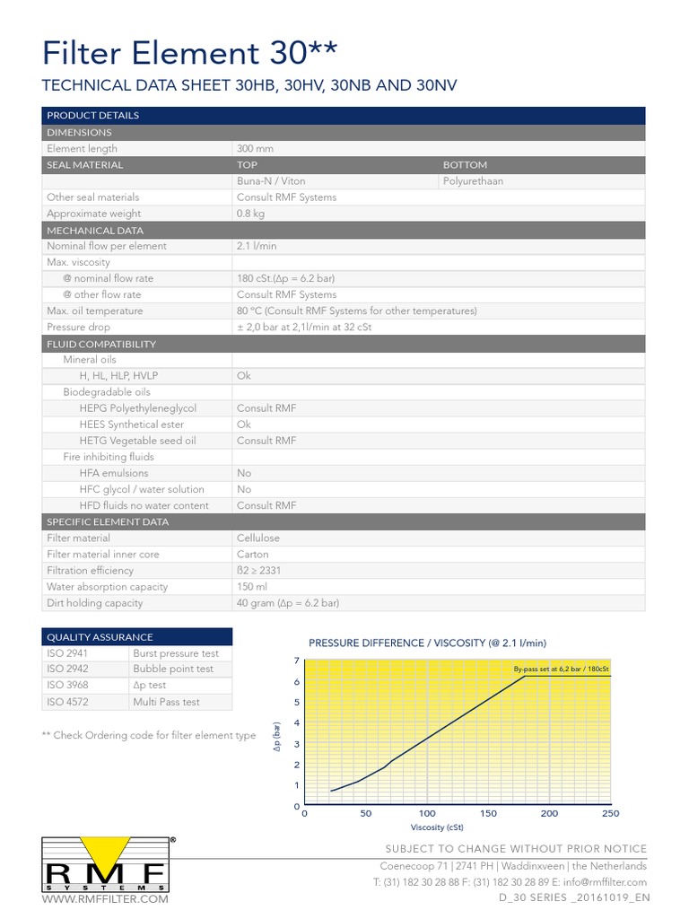 Filter Element 30 : Technical Data Sheet 30Hb, 30Hv, 30Nb and 30Nv ...