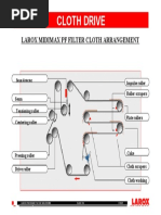 Larox PF Filter Overview and Specs | PDF | Filtration | Length