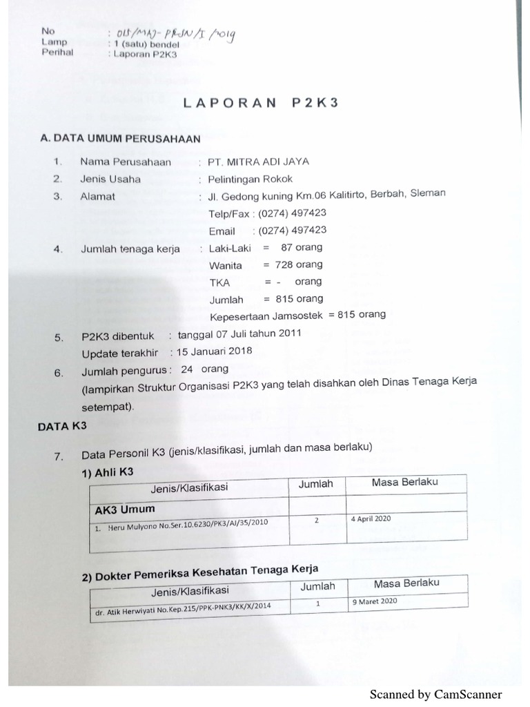 A collection of blank pages scanned by CamScanner without discernible ...