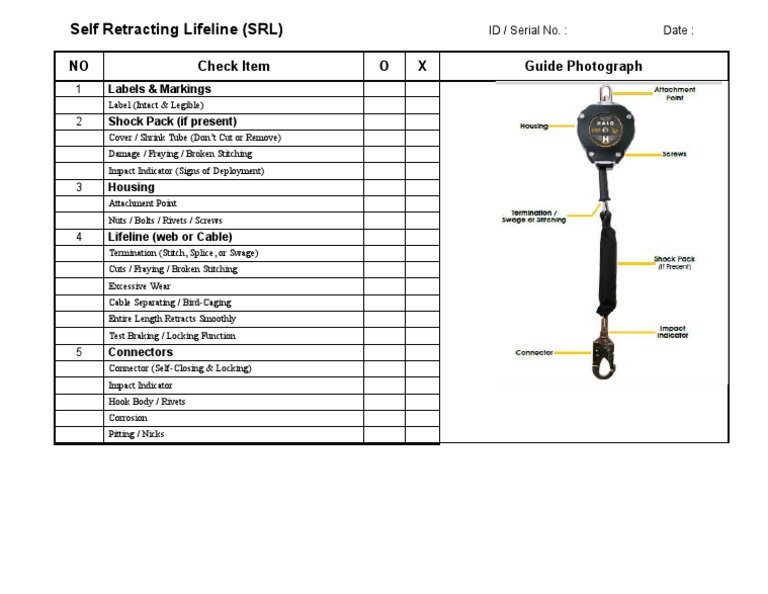 Self Retracting Lifeline Checklist | PDF Self Retracting Lifeline Checklist | PDF