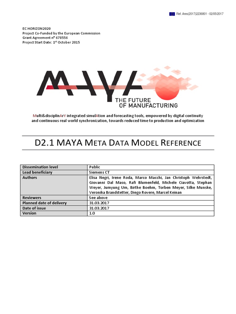 MAYA Meta Data Model Overview | PDF | Class (Computer Programming ...