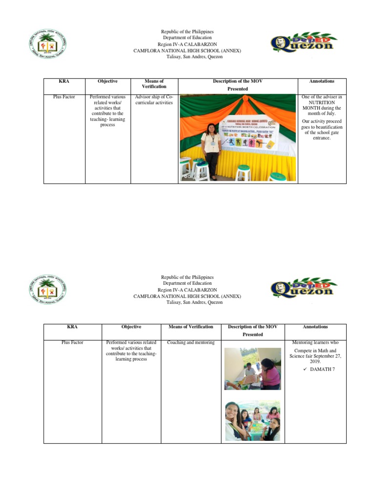 Plus Factor PDF | PDF | Lesson Plan | Teachers