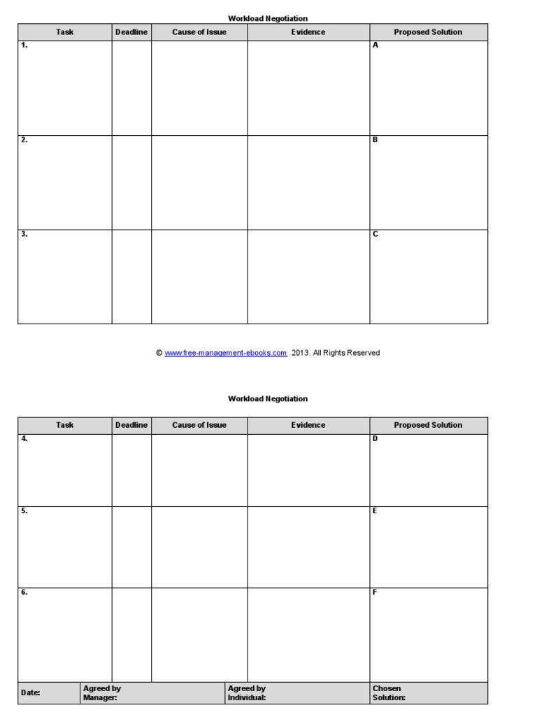 Fme Negotiating Workload Template | PDF