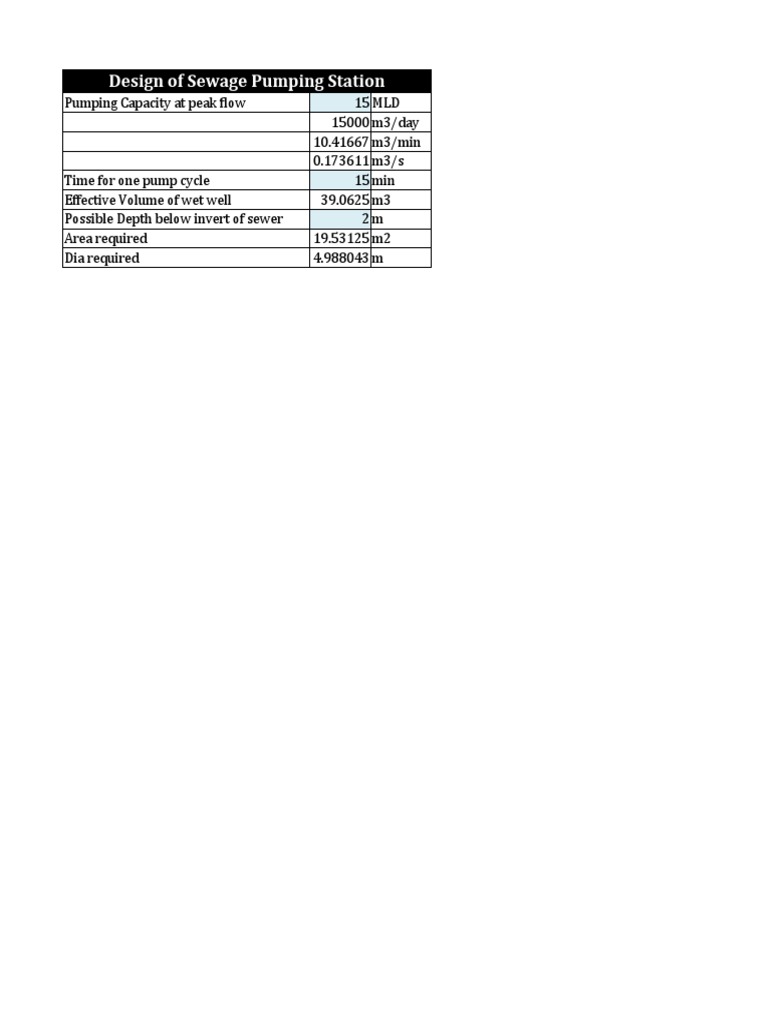 Design Calculation - STP | PDF | Environmental Science | Chemistry