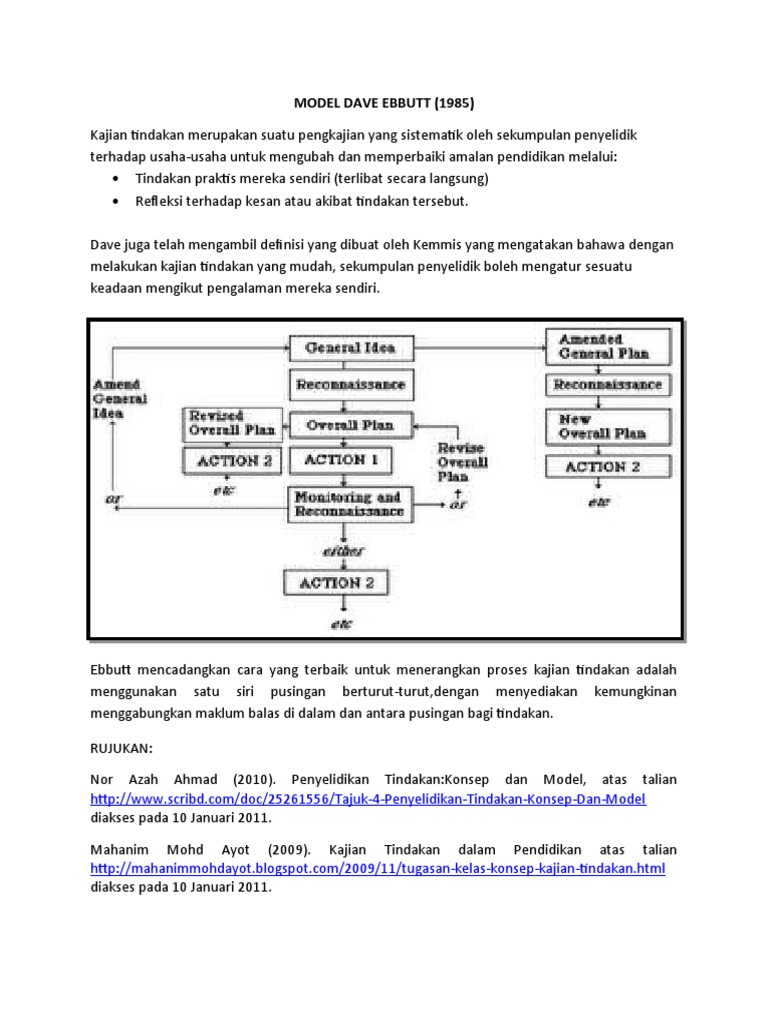 Model Dave Ebbutt | PDF