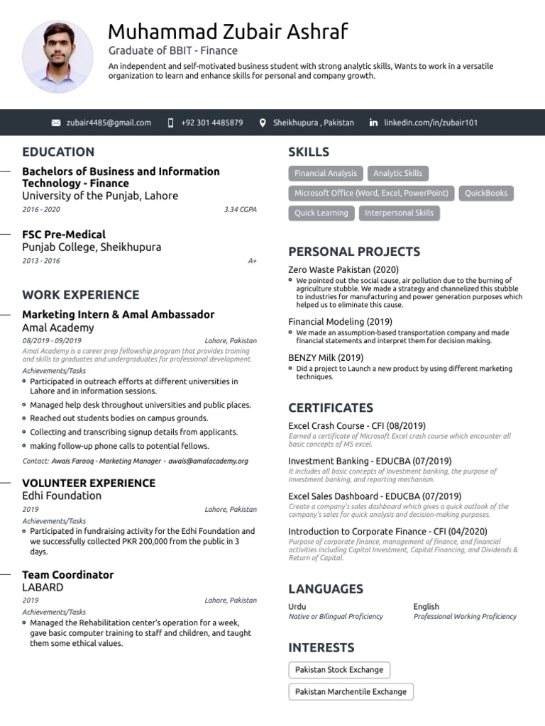 Muhammad Zubair Ashraf | PDF | Pakistan | Business