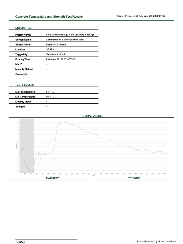 Concrete Temperature and Strength Test Results: Description | PDF