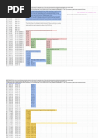 BDO Failstacking Guide and Charts | PDF