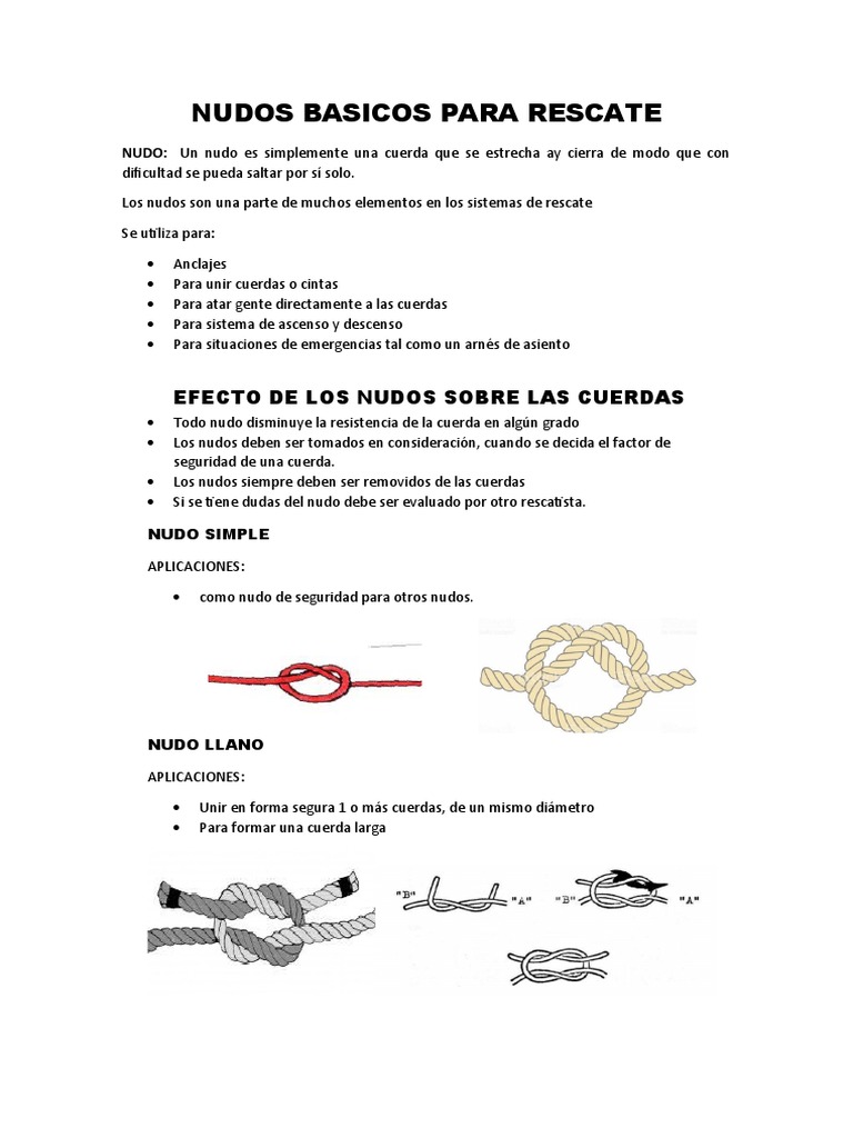 Nudos Basicos | PDF