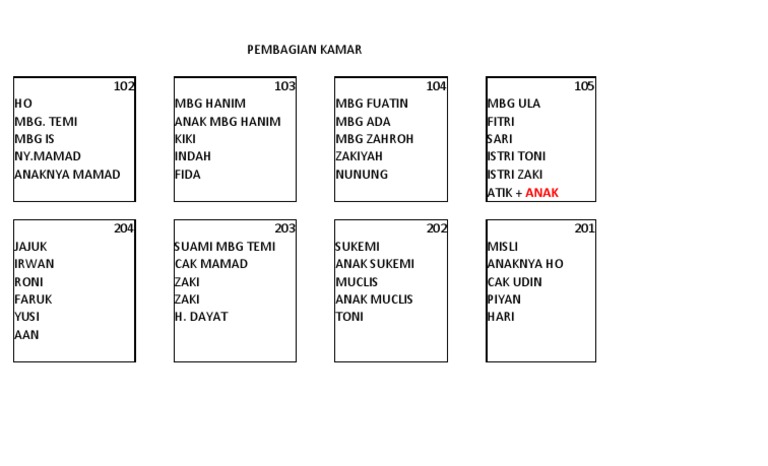 Pembagian Kamar | PDF