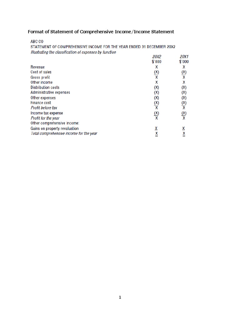 Financial Statement ... Final Account | PDF
