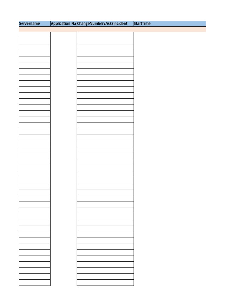 Servername Application Na Changenumber/Ask/Incident Starttime | PDF