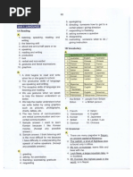 Grade 12 English Textbook | PDF