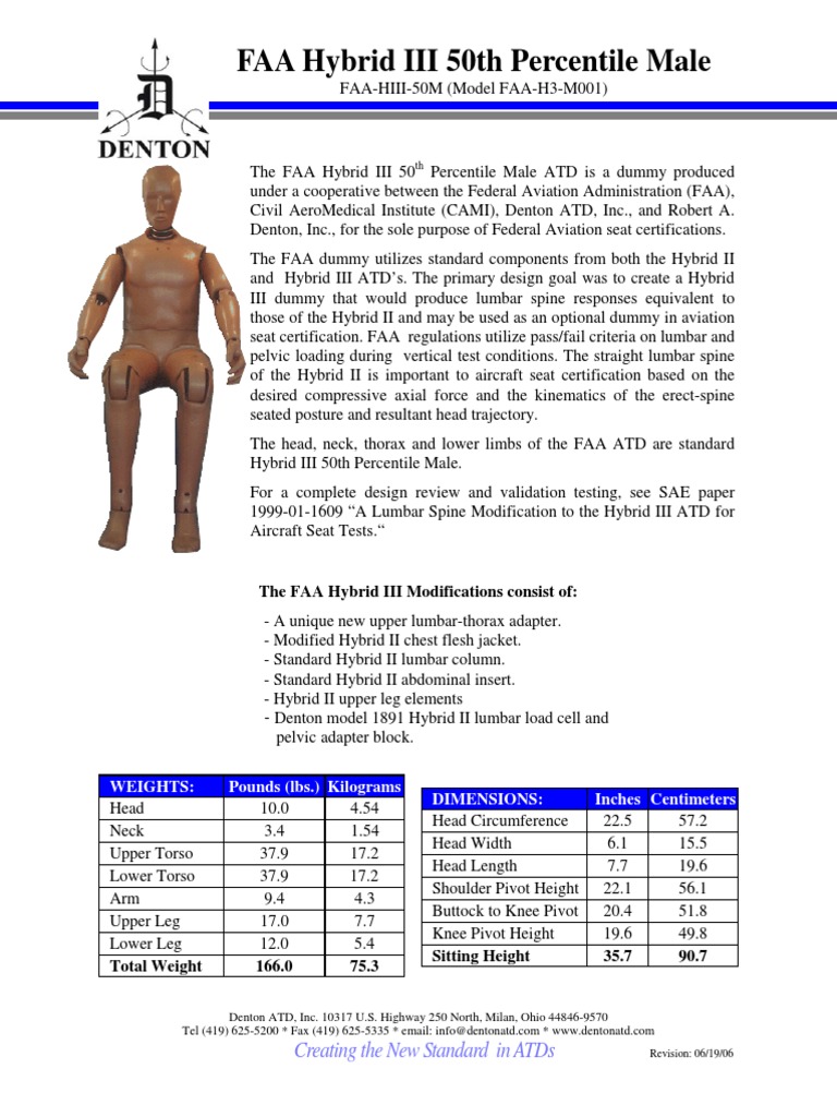 Faa Hybrid Iii 50th Percentile Male Creating The New Standard In Atds