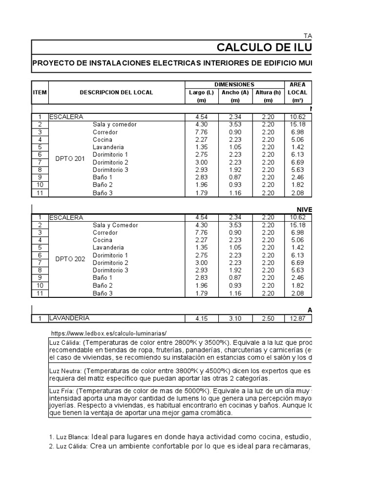 Calculo de iluminación interior para edificio multifamiliar con tablas de sistemas y lámparas ...